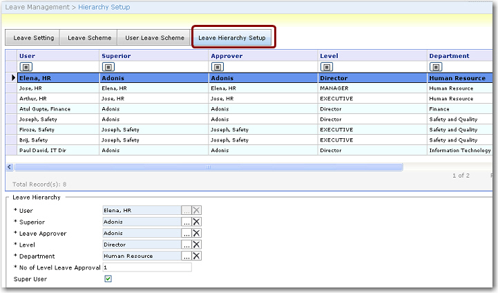 Leave Hierarchy Setup